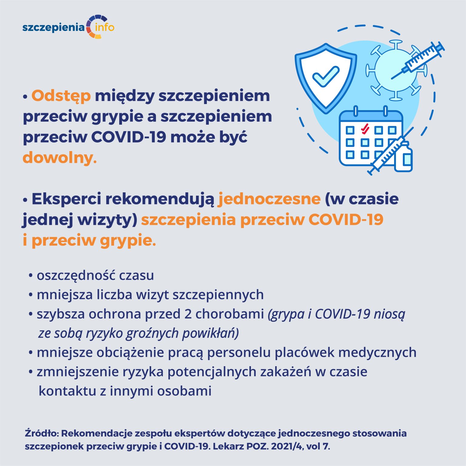 Czy należy zachować odstęp czasu pomiędzy szczepieniem przeciw grypie i szczepieniem przeciw ...