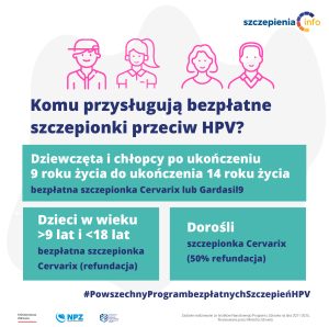 Kogo dotyczy powszechny program szczepień przeciw HPV w 2024 roku? - Szczepienia.Info